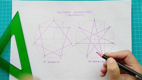 POLÍGONO ESTRELLADO heptágono YouTube