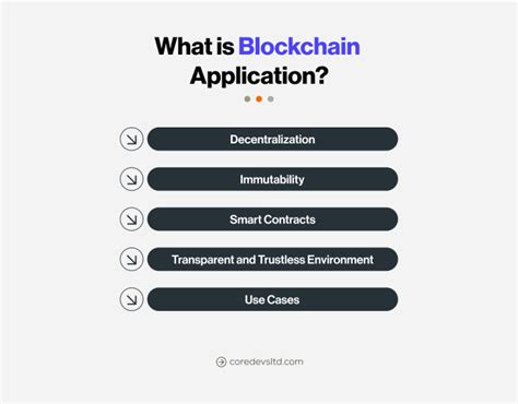 blockchain application development a 6 step guide to follow core devs ltd