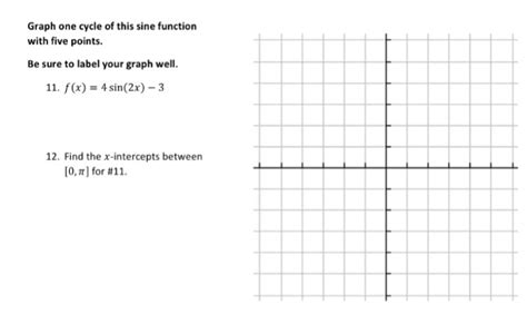 solved graph one cycle of this sine function with five