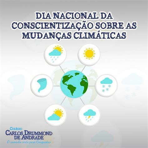 DIA NACIONAL DA CONSCIENTIZAÇÃO SOBRE AS MUDANÇAS CLIMÁTICAS CCDA