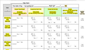 Behavior Tracking Target Behaviors Editable By Include With Miss Clark