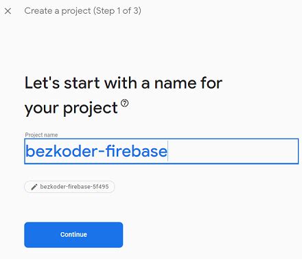 How To Integrate Firebase Into Angular Bezkoder