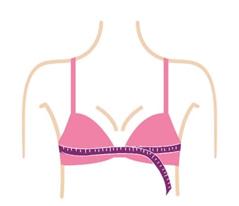 Conoces Tu Talla Correcta De Brasier Tallas De Brasier Tallas De