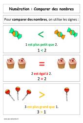 Comparer Ranger Cp Exercice Valuation R Vision Le On Pdf Imprimer