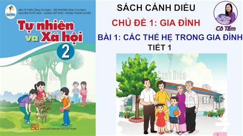 Tự nhiên xã hội lớp 2 Bài 1 Các thế hệ trong gia đình Tiết 1 Cánh