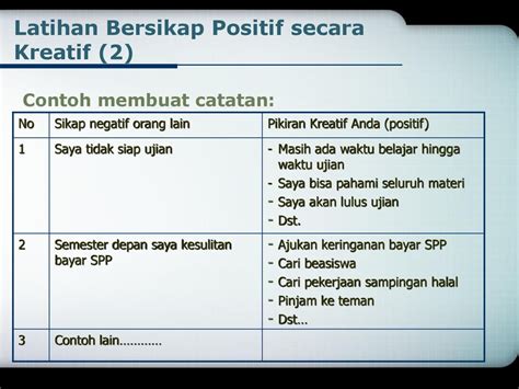 Detail Contoh Sikap Negatif Koleksi Nomer 20