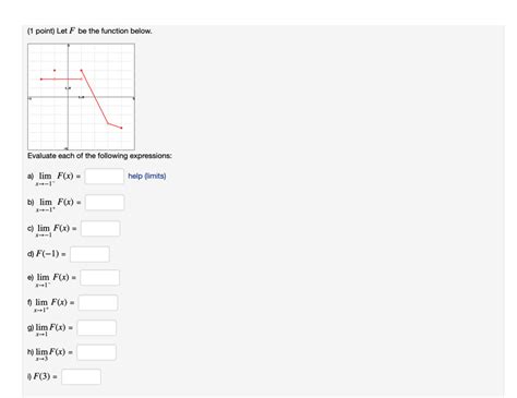 solved 1 point let f be the function below evaluate each