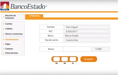 Qué es un cargo en BancoEstado Haras Dadinco