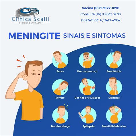 Meningite Sinais E Sintomas