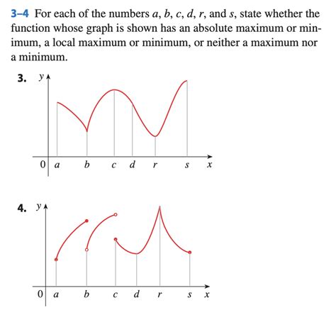 solved 3 4 for each of the numbers a b c d r and s