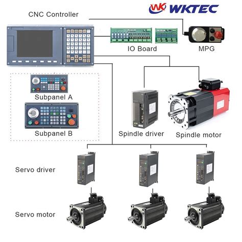 Lathe CNC Controller New Product Wkteclathe Machinery Cnc Machine CNC
