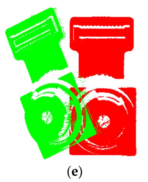 photonics free full text fast point cloud registration algorithm based on 3dnpfh descriptor