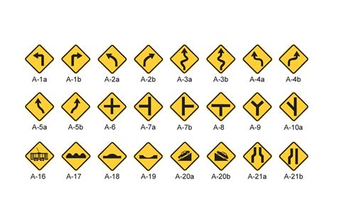 Placas de trânsito conheça o significado e os tipos de sinalização