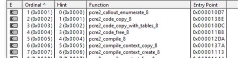 C Could Not Find The Entrypoint Pcre2 Compile 40 3260 Stack