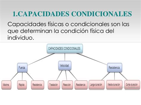 PREPARACIÓN FÍSICA CAPACIDADES CONDICIONALES Y COORDINATIVAS