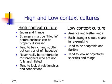 PPT Cross Cultural Communication PowerPoint Presentation Free