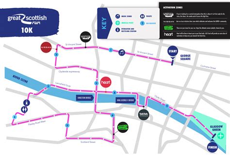 Great Scottish Run K And Half Marathon Glasgow