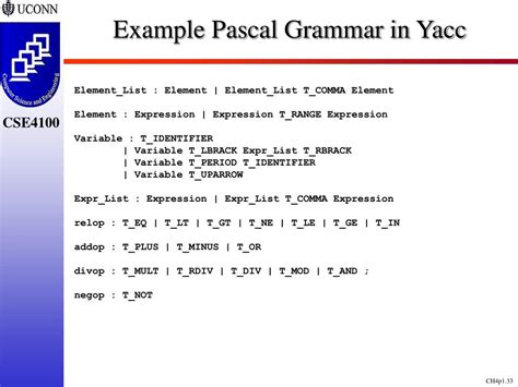 Ppt Chapter Syntax Analysis Part Grammar Concepts Powerpoint