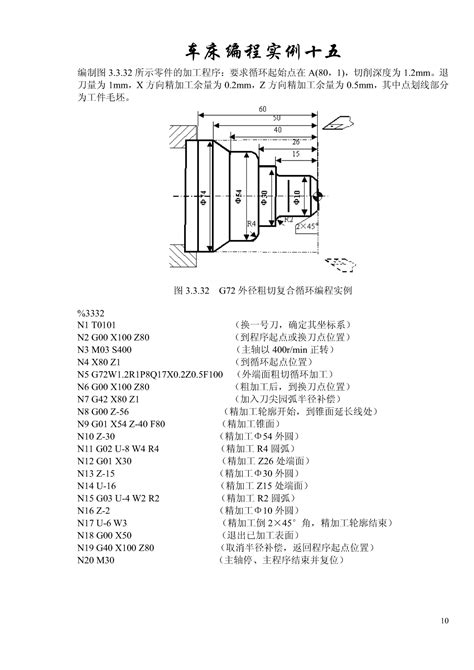 数控车床编程实例详解 30个例子 word文档在线阅读与下载 免费文档