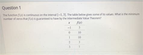 the table gives values of a continuous function 18d