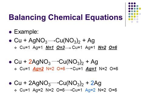Balancing Chemical Equations Overview Examples Expii Off