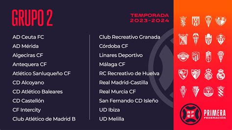 Primera Federación Así quedan los grupos de Primera y Segunda