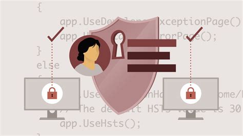 securing asp core apps with authentication asp core video tutorial linkedin learning
