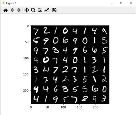 python 使用卷积神经网络处理手写数字识别数据集 如何用python解决神经网络在数字识别中的问题含运行结果 csdn博客