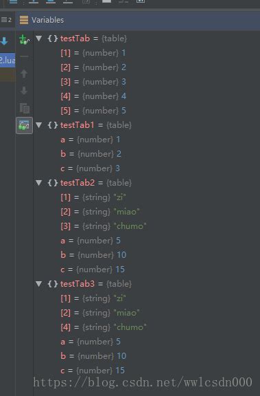 lua系列 pairs和ipairs lua 中 pairs 和 ipairs csdn博客