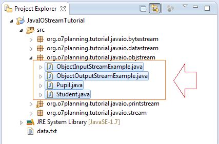 Java IO Binary Streams Tutorial With Examples O7planning Org