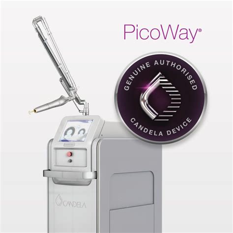 PicoWay Pigmentation LASER Treatment Wonderlab