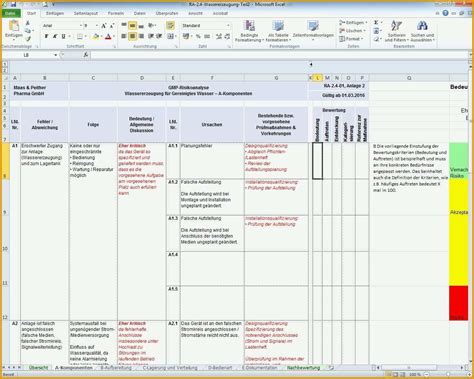 Tolle Vorlage Pflichtenheft Für Evaluation Einer Erp Kostenlos