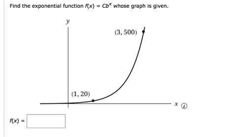 solved find the exponential function f x cbx whose graph
