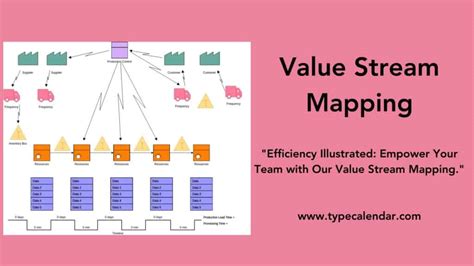 Free Printable Value Stream Mapping Templates Excel Word Examples