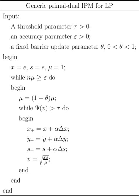 figure 1 from analysis of complexity of primal dual interior point algorithms based on a new