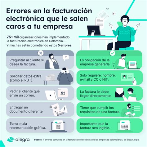 7 errores comunes en la facturación electrónica Colombia
