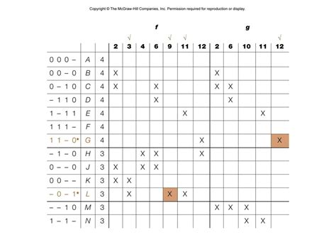 function minimization algorithms ppt download