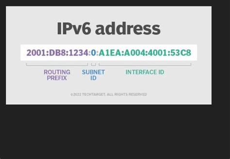 Iicybersecurity On Twitter Infosec Cybersecurity Cyber Security