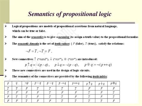 propositional logic syntax ppt download
