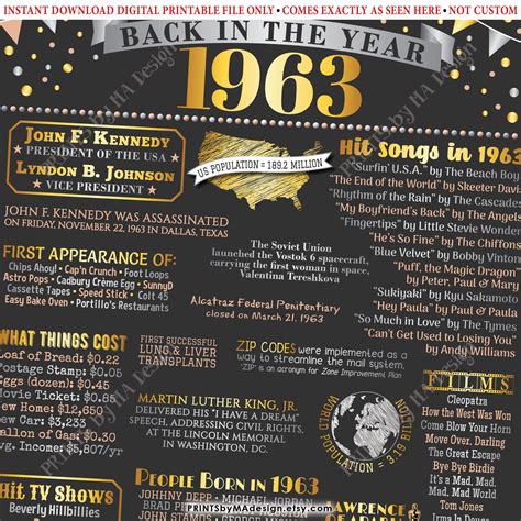 Back In The Year 1963 Poster Board Remember 1963 Sign Flashback To