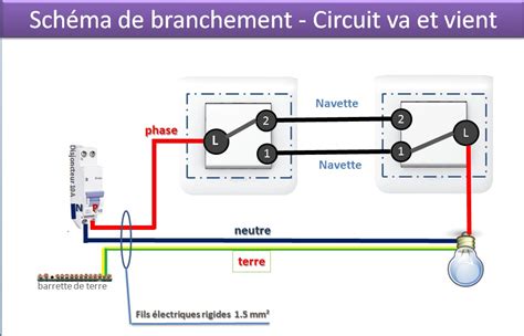 Comment Brancher Un Va Et Vient Avec Interrupteurs Sch Mas De