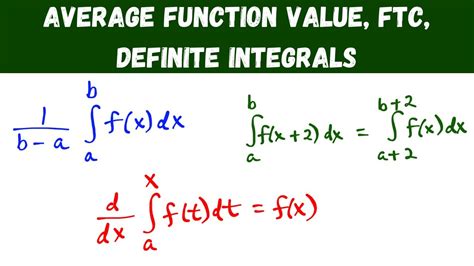 average function value ftc definite integrals youtube