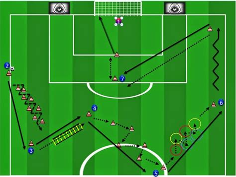 Circuito 2B1