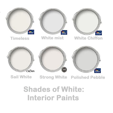 Shades Of White Paint By Dulux At Kelly Nalley Blog