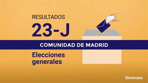 Resultados Elecciones Generales 23J En Comunidad De Madrid Escrutinio