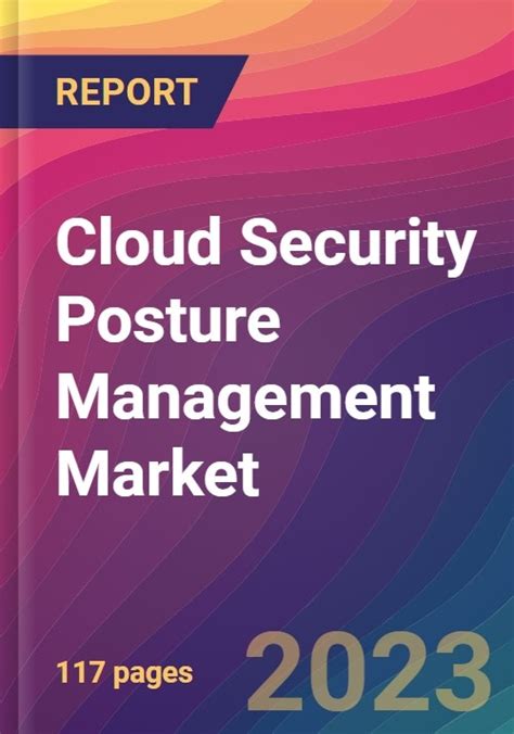 Cloud Security Posture Management Market Size Market Share