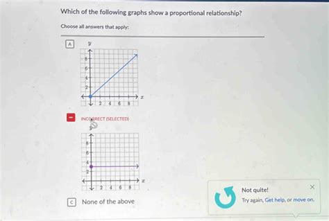 Solved Which Of The Following Graphs Show A Proportional Relationship