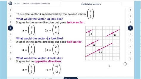 adding and subtracting vectors ib maths applications and interpretation analysis and