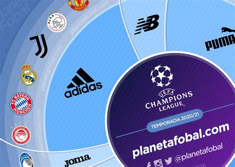 Marcas deportivas de la UEFA Europa League 2020 21 Infografías
