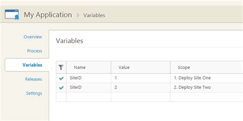 Teamcity Deploy Nuget Package To Multiple Sites Usingoctopus Deploy Stack Overflow